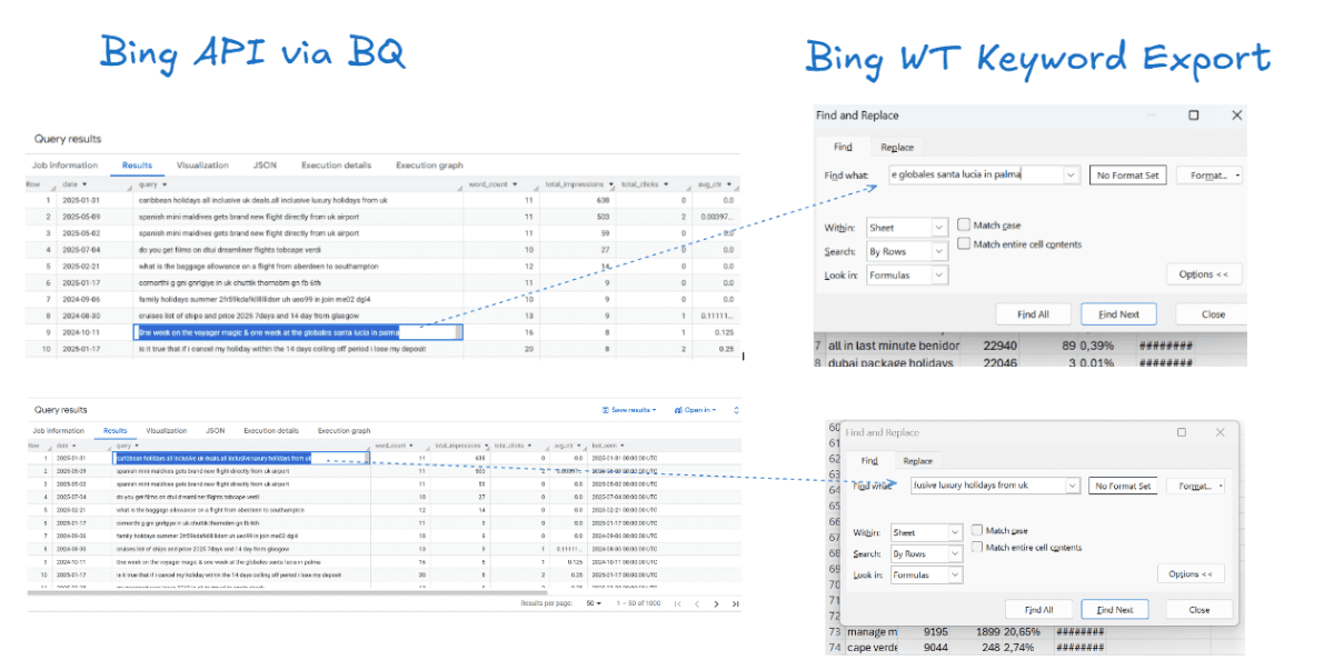 Advanced SEO Tracking for Zero-Click & AI Visibility | SEODepths